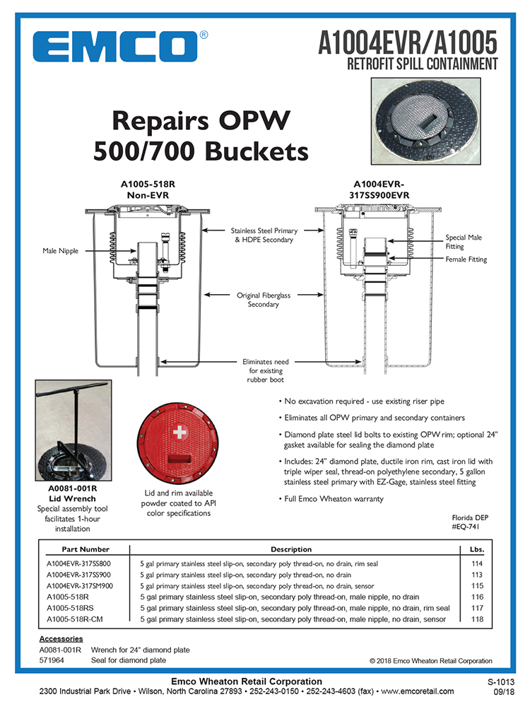 Cutsheets | EMCO WHEATON RETAIL